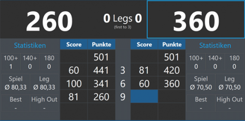 2K Dart Scorer Team Liga - 2K Dart Software - Turniersoftware & Ligaverwaltung